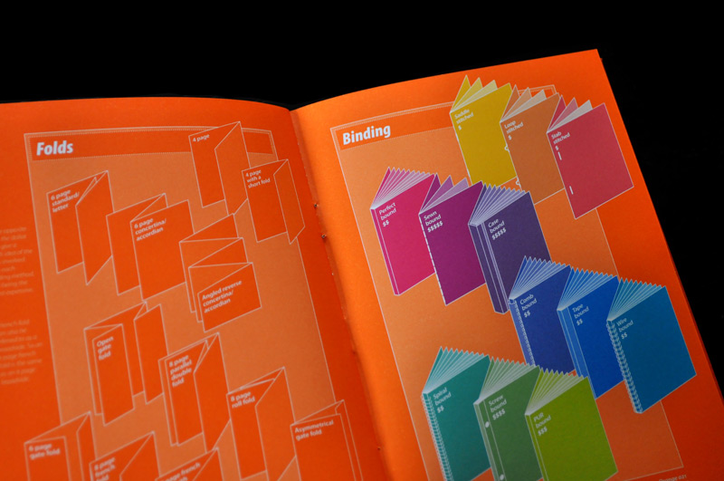 The Print Handbook | Designer's Review of Books